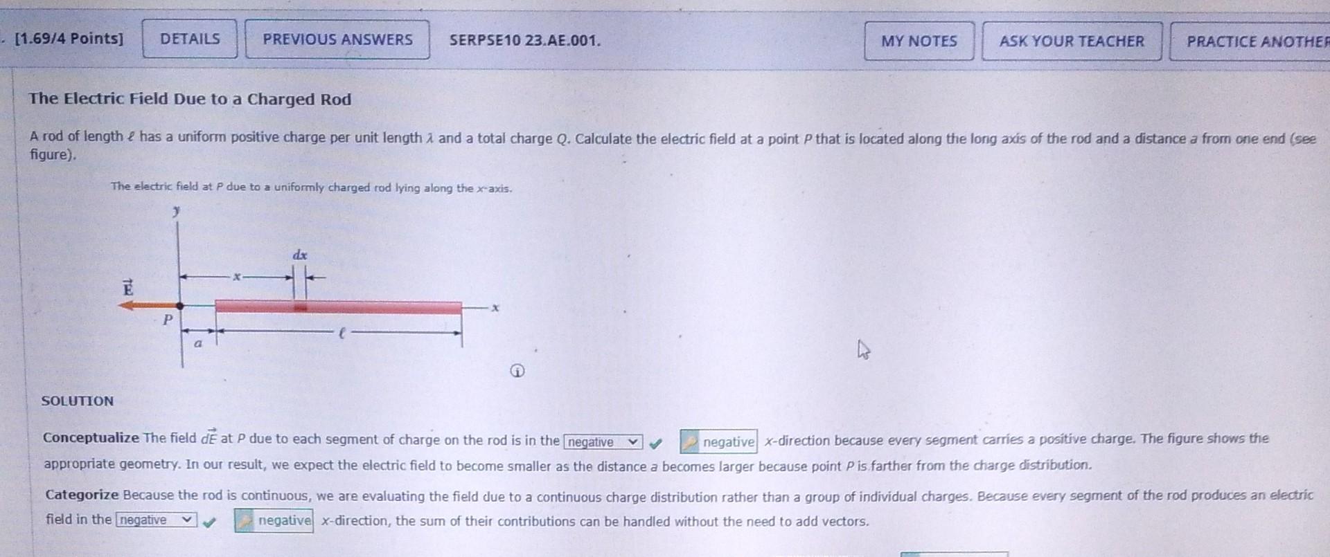 Solved The Electric Field Due to a Charged Rod A rod of | Chegg.com