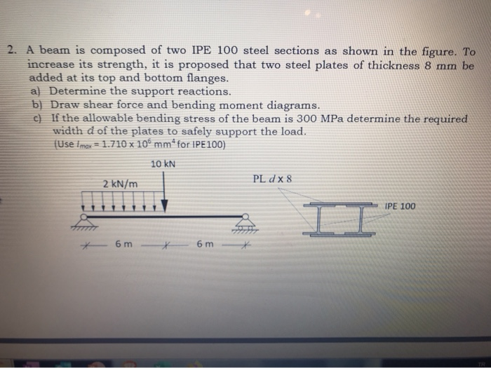 Solved 2. A beam is composed of two IPE 100 steel sections | Chegg.com