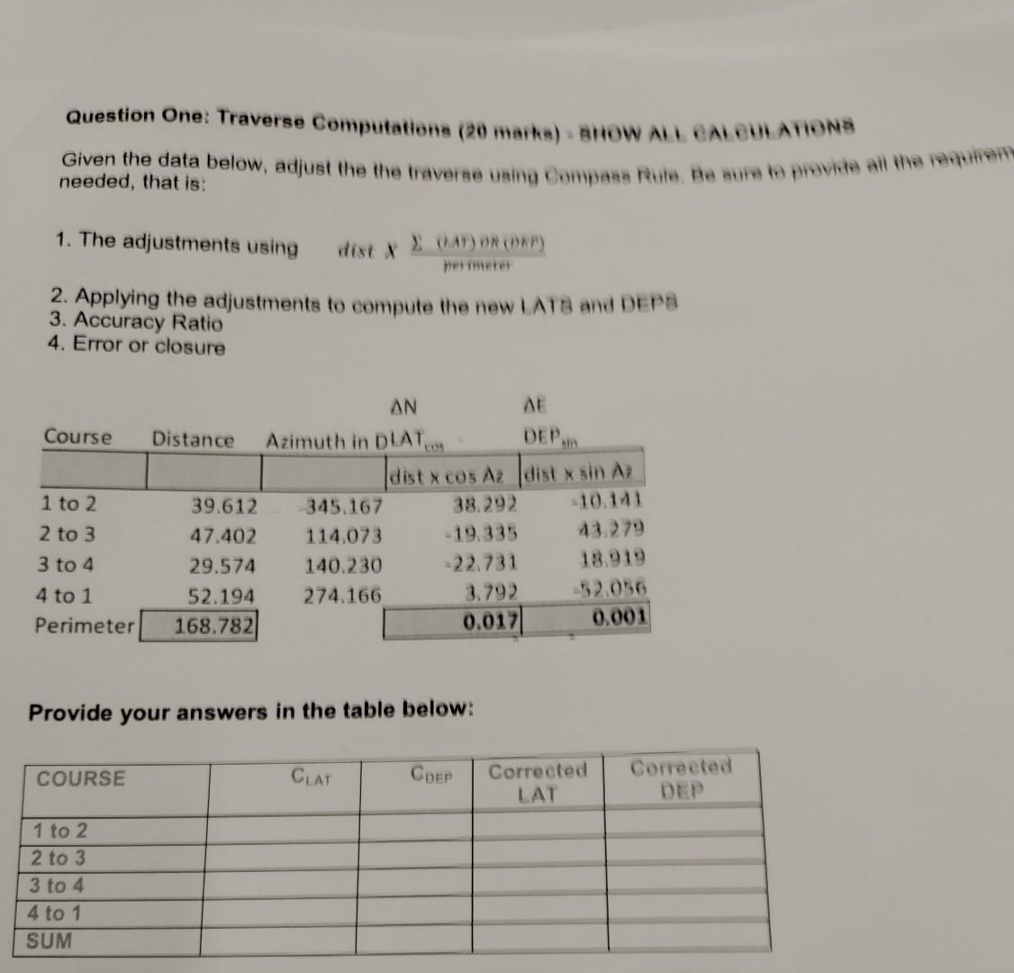 Solved Question One: Traverse Computations (20 maite) - BHOW | Chegg.com