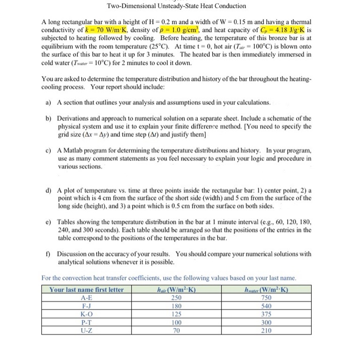 Solved A long rectangular bar with a height of H = 0.2 m and | Chegg.com