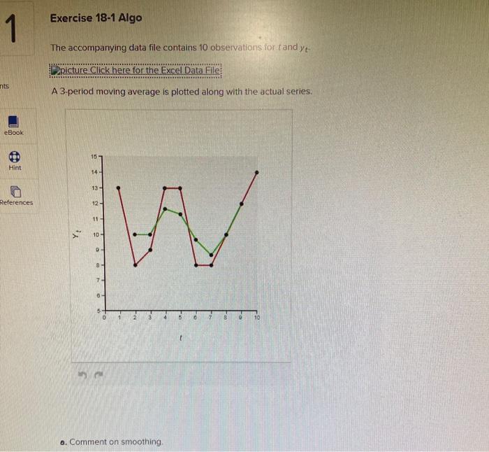 Solved Exercise 18-1 Algo 1 The accompanying data file | Chegg.com