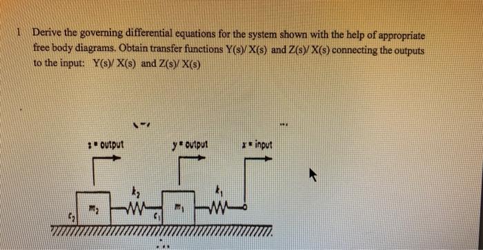 Solved Derive the governing differential equations for the | Chegg.com