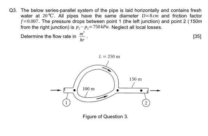Solved Q3. The below series-parallel system of the pipe is | Chegg.com