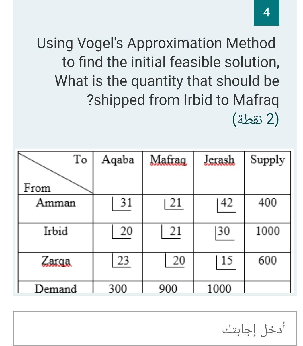 Solved 4 Using Vogel's Approximation Method to find the | Chegg.com
