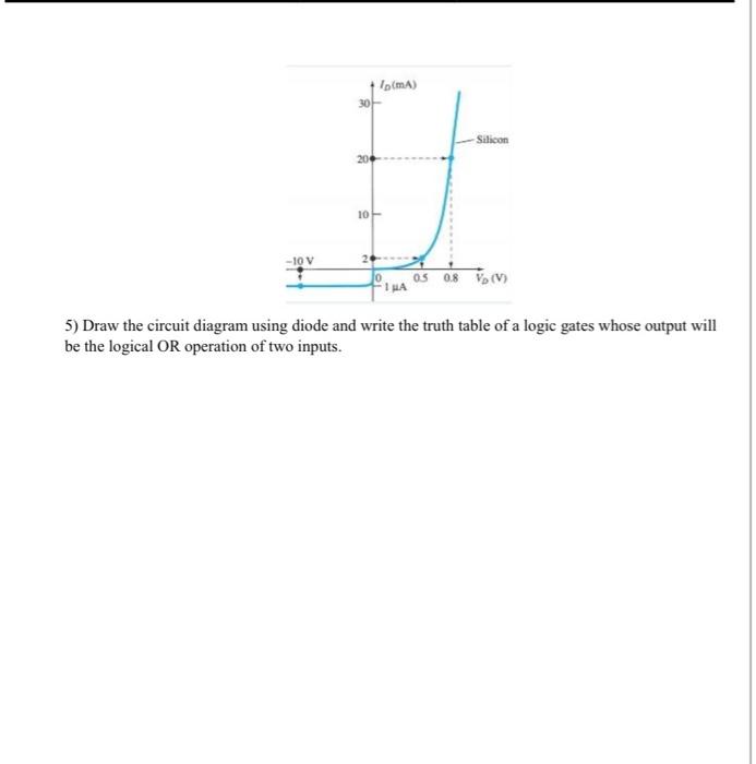Solved 5) Draw the circuit diagram using diode and write the | Chegg.com