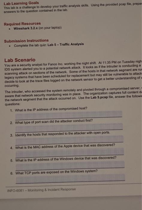 Lab Learning Goals This lab is a challenge to develop | Chegg.com