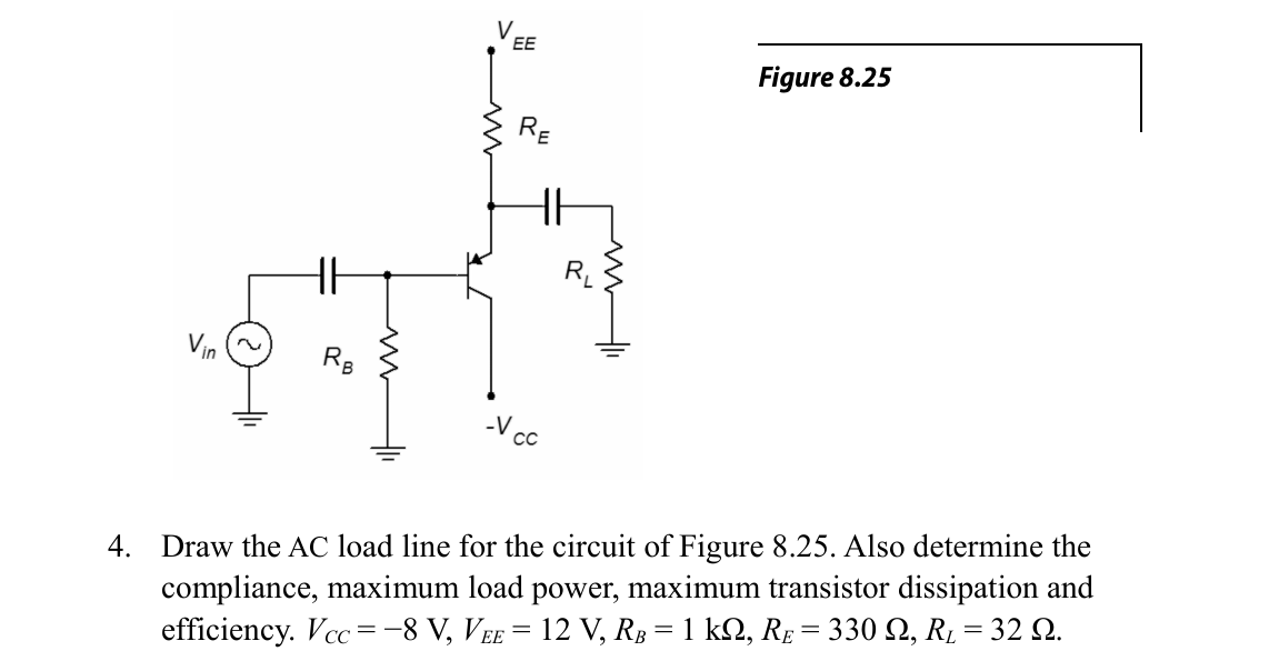 Draw the AC ﻿load line for the circuit of ﻿Figure | Chegg.com