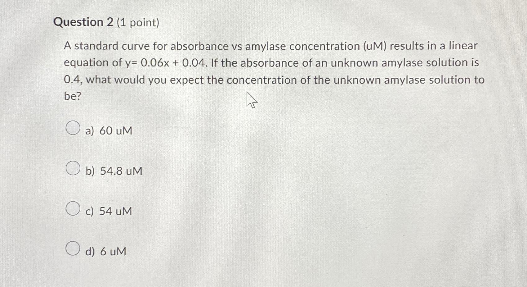 Solved Question 2 (1 ﻿point)A standard curve for absorbance | Chegg.com