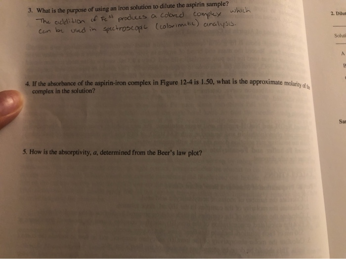 2. Dilut 3. What is the purpose of using an iron | Chegg.com