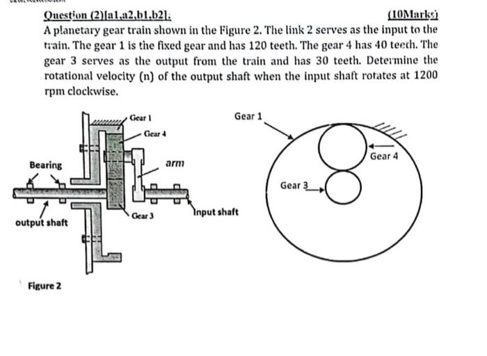 Solved Question (2)|a1,a2,b1,b2]: (10Marksj A planetary gear | Chegg.com