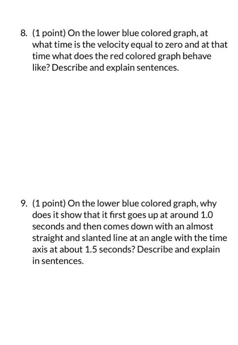Solved 1. (1 point) What is the top graph about? Explain in | Chegg.com Solved 1. (1 point) What is the top graph about? Explain in | Chegg.com