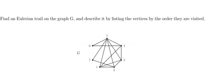 Solved Find an Eulerian trail on the graph G, and describe | Chegg.com