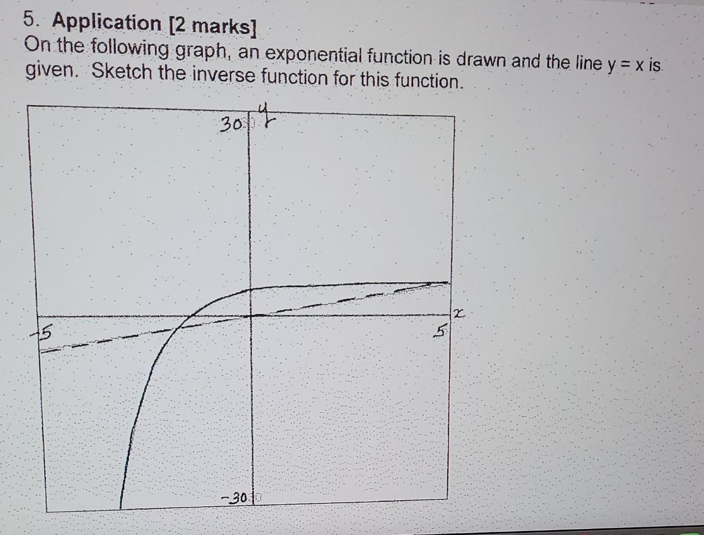 Solved c) Explain how to distinguish between exponential | Chegg.com