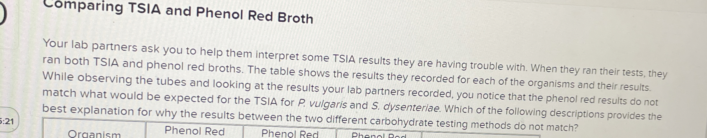 Solved Comparing Tsia And Phenol Red Brothyour Lab Partners