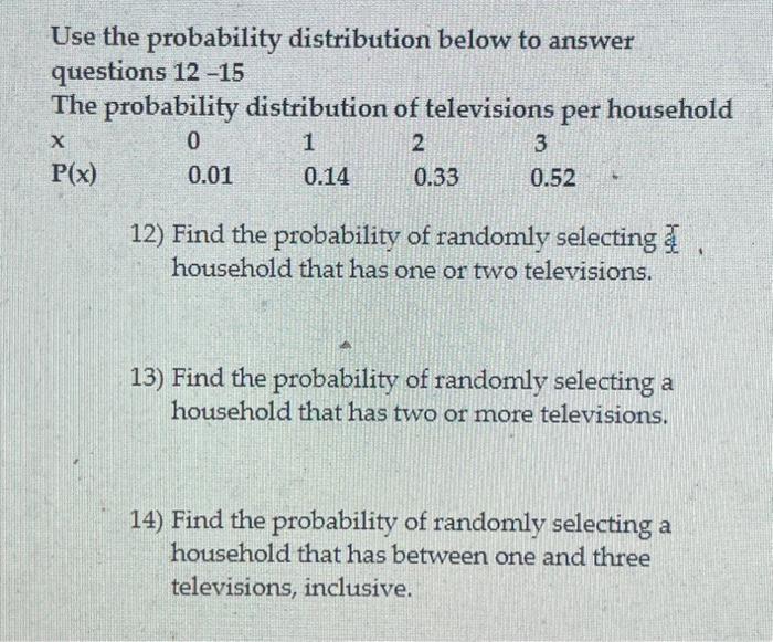 Solved Use the probability distribution below to answer | Chegg.com