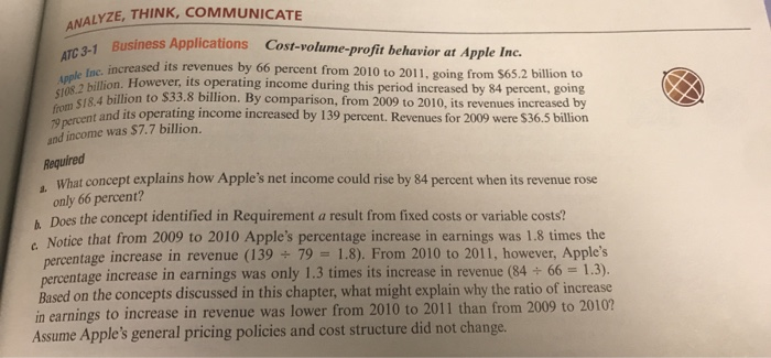 Solved VALYZE, THINK, COMMUNICATE ATC 3-1 Busin Apple Incine | Chegg.com
