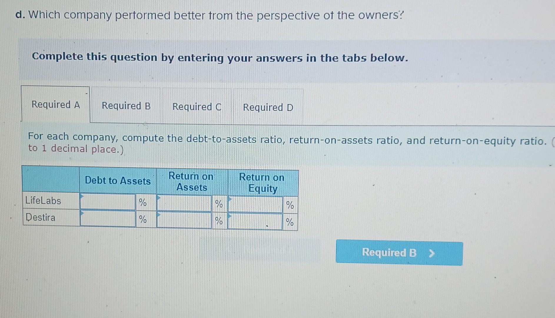 Solved The following data were taken from the 2018 annual | Chegg.com