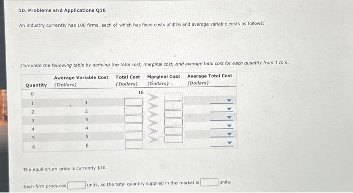 Solved 10. Problems and Applications Q10 An industry | Chegg.com