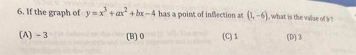 Solved 6. If the graph of y=x3+ax2+bx−4 has a point of | Chegg.com