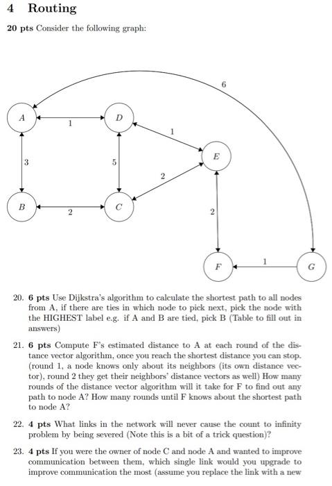 Solved 4 Routing 20 pts Consider the following graph: 20. 6 | Chegg.com