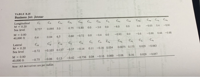 b) Use the short and long period approximations to | Chegg.com