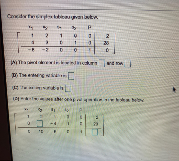 Solved Consider the simplex tableau given below. Xy X2 S1 P | Chegg.com