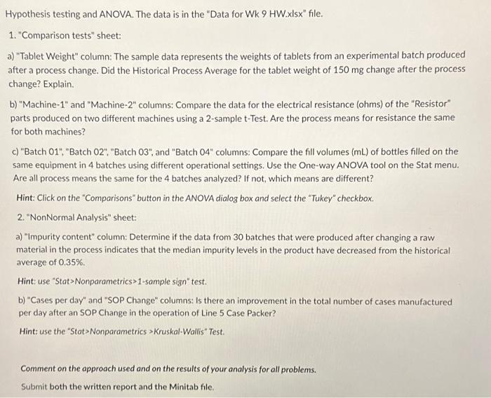 Solved Hypothesis testing and ANOVA. The data is in the | Chegg.com