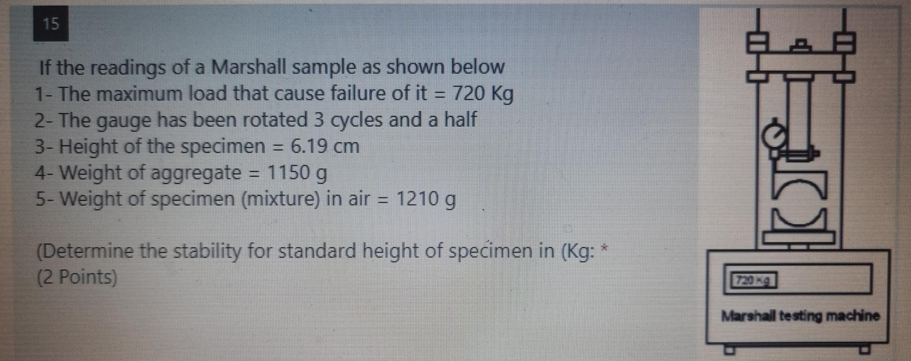 Solved 15 ܩܩܕ If the readings of a Marshall sample as shown | Chegg.com