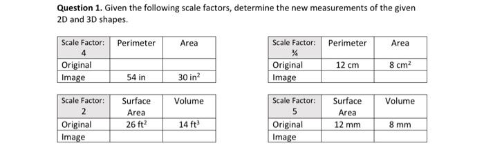 Solved Question 1. Given the following scale factors, | Chegg.com