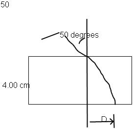 Solved A ray of light passes from the air into a block of | Chegg.com