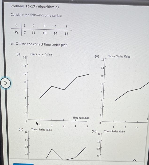 Solved Problem 15-17 (Algorithmic) Consider the following | Chegg.com