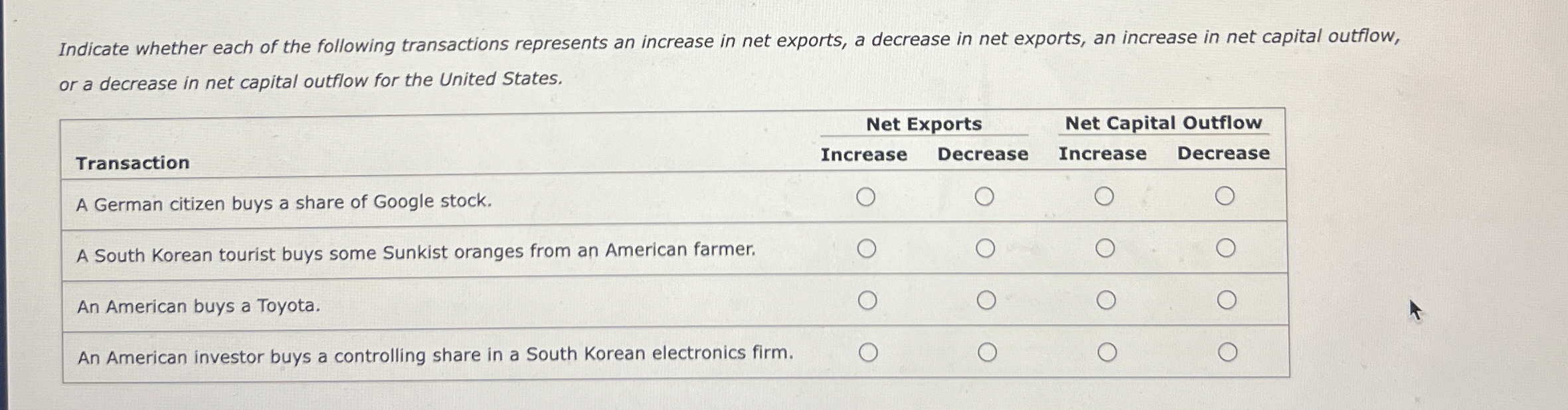 Solved Indicate whether each of the following transactions | Chegg.com