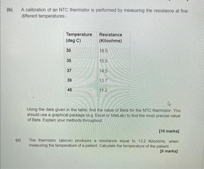 Solved (b) A calibration of an NTC thermistor is performed | Chegg.com