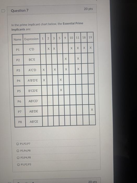 Solved 20 Pts Question 7 In The Prime Implicant Chart Below