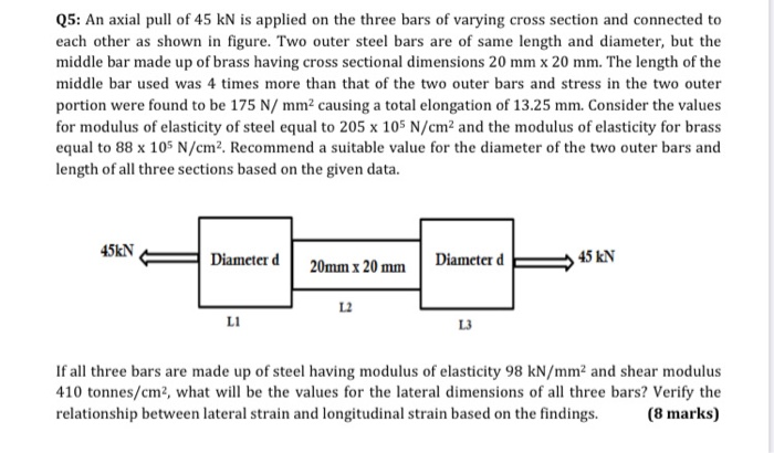 Solved Q5: An axial pull of 45 kN is applied on the three | Chegg.com