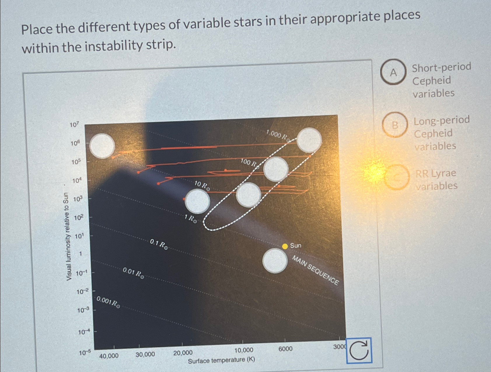Place the different types of variable stars in their | Chegg.com