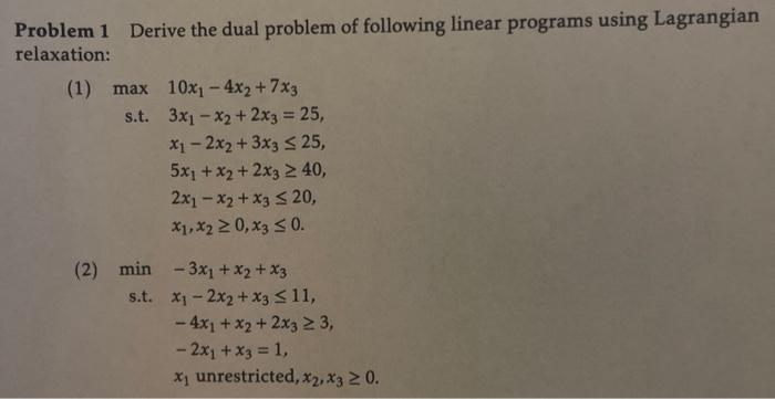 Solved Problem 1 Derive the dual problem of following linear | Chegg.com