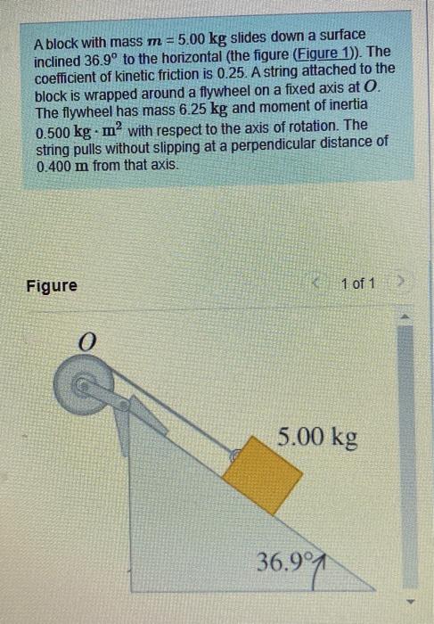 Solved A block with mass m = 5.00 kg slides down a surface | Chegg.com
