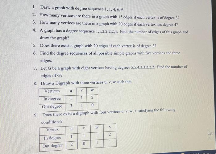 Solved 1. Draw a graph with degree sequence 1, 1, 4, 6, 6. | Chegg.com