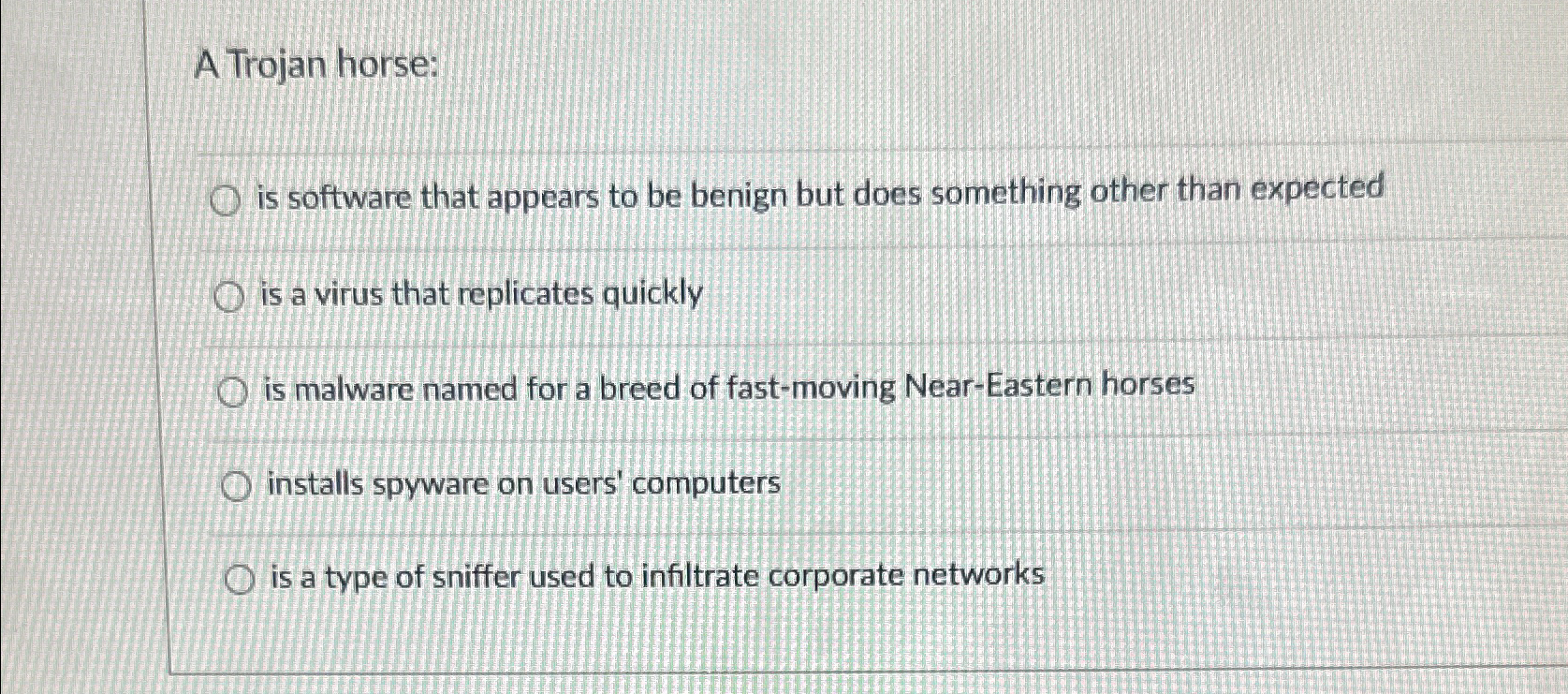 Solved A Trojan horse:is software that appears to be benign | Chegg.com