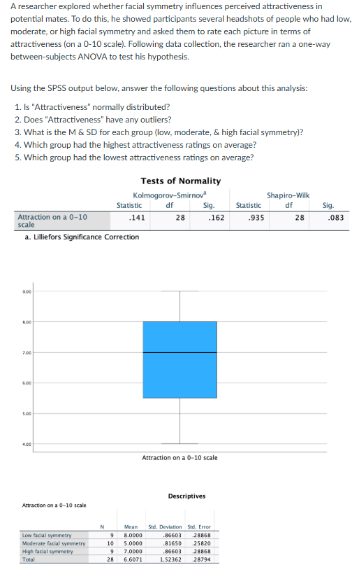 Solved A researcher explored whether facial symmetry | Chegg.com
