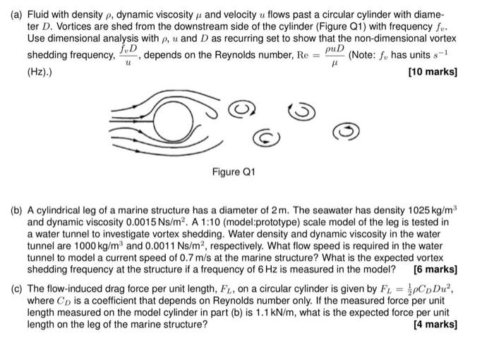Solved (a) Fluid with density ρ, dynamic viscosity μ and | Chegg.com