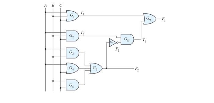 Solved Analyze the logic diagram in the figure and find the | Chegg.com