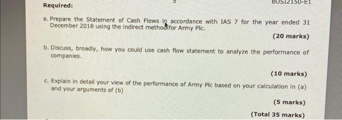 Question 2 (Army Plc) The following relates to Army | Chegg.com