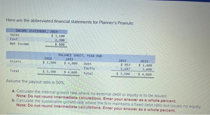 Solved Here are the abbreviated financial statements for | Chegg.com