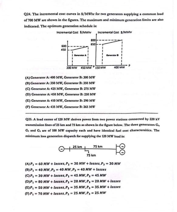 Solved Q24. The incremental cost curves in $/MWhr for two | Chegg.com