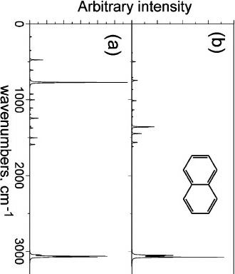 by looking at naphthalene ir and raman spectroscopy | Chegg.com
