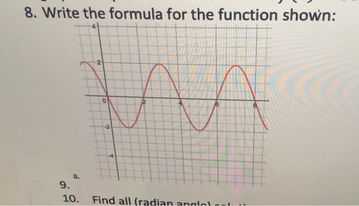Solved 8. Write the formula for the function shown: -2 a. 9. | Chegg.com
