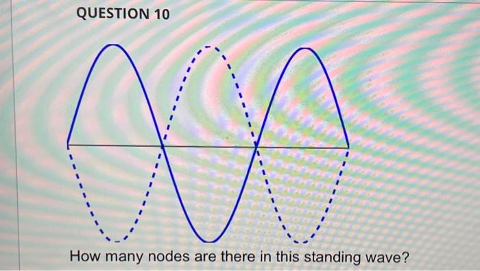 Solved QUESTION 10 How many nodes are there in this standing | Chegg.com