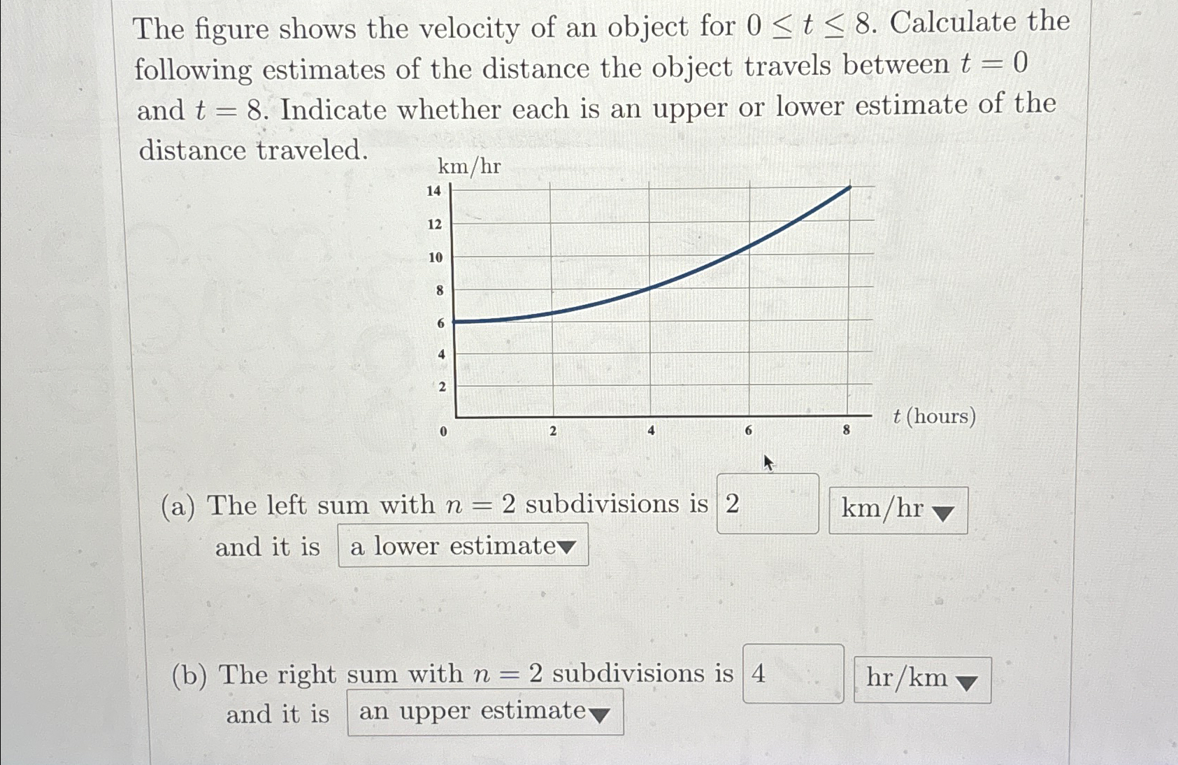 Solved The figure shows the velocity of an object for 0≤t≤8. | Chegg.com
